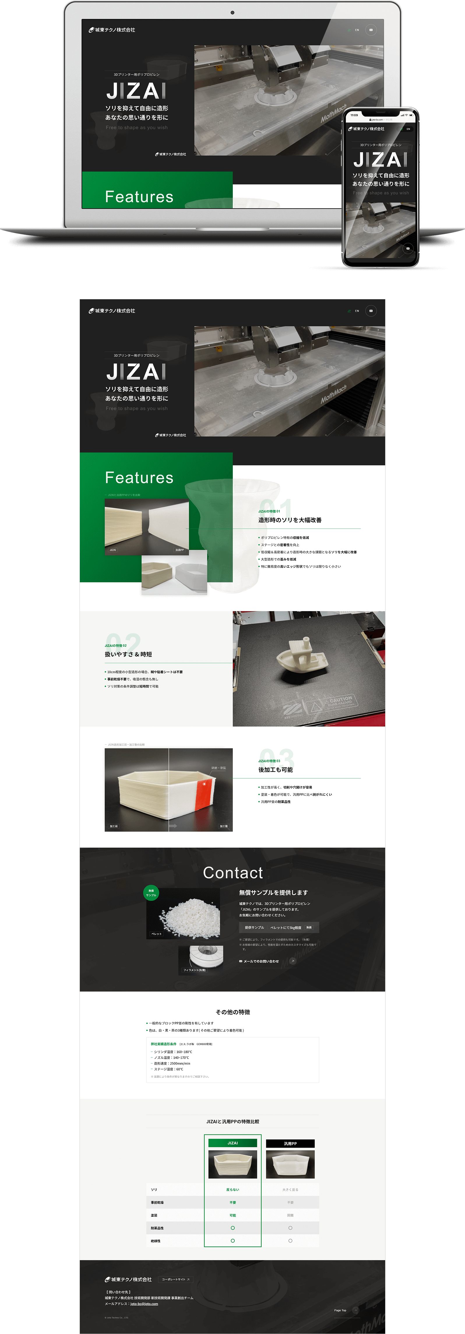 城東テクノ様 JIZAIランディングページ | ホームページ制作実績 | ホームページ制作 大阪 インフォメーションメディアデザイン株式会社